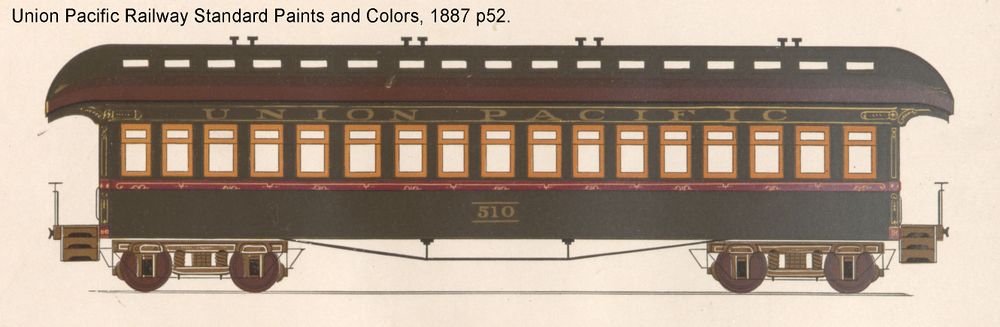Union Pacific Railroad Paint Information - PacificNG