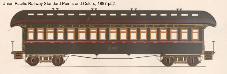Union Pacific Railroad Paint Information - PacificNG
