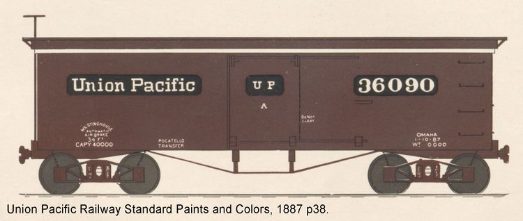 Union Pacific Railroad Paint Information - PacificNG